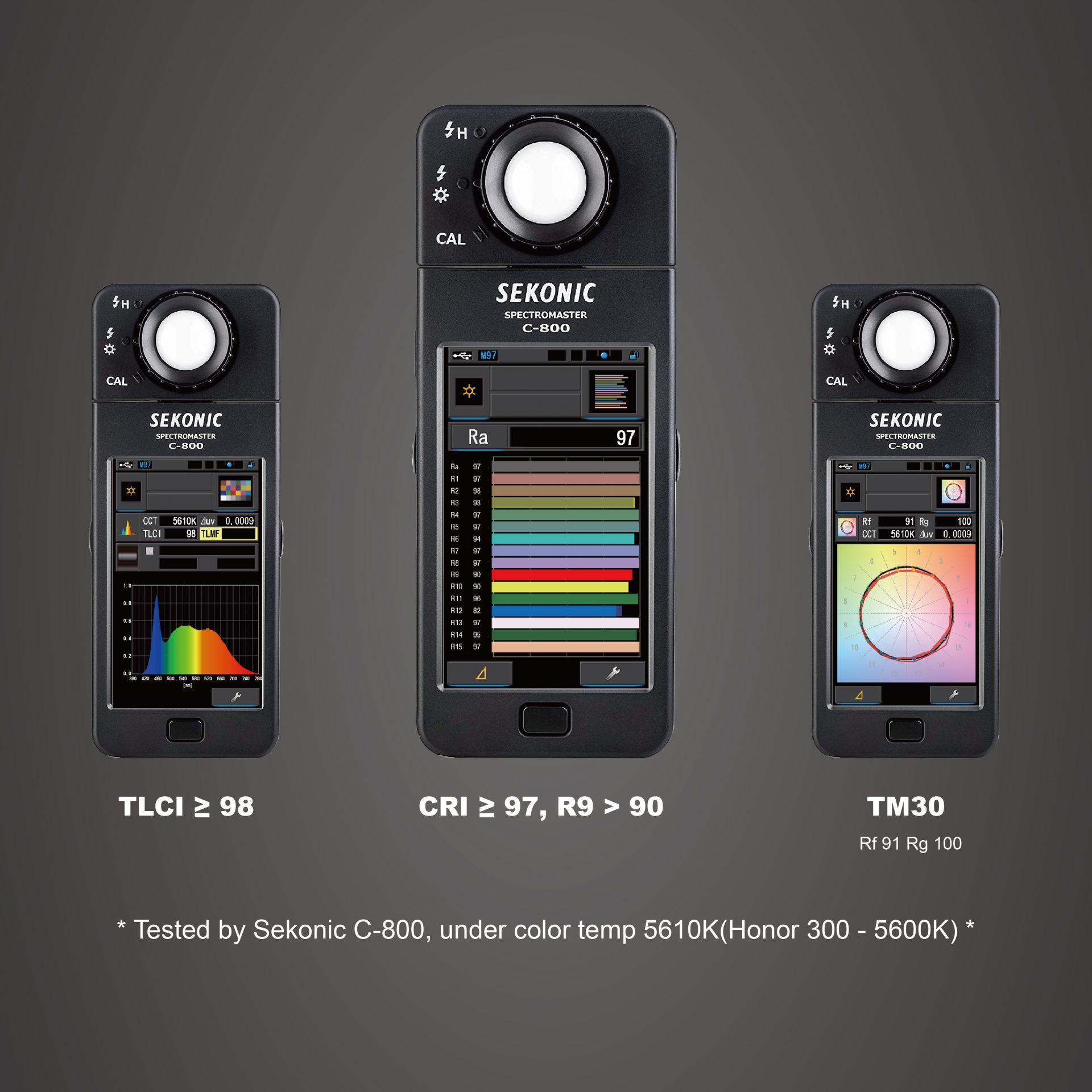 Ellipsoidals - Ovationlights